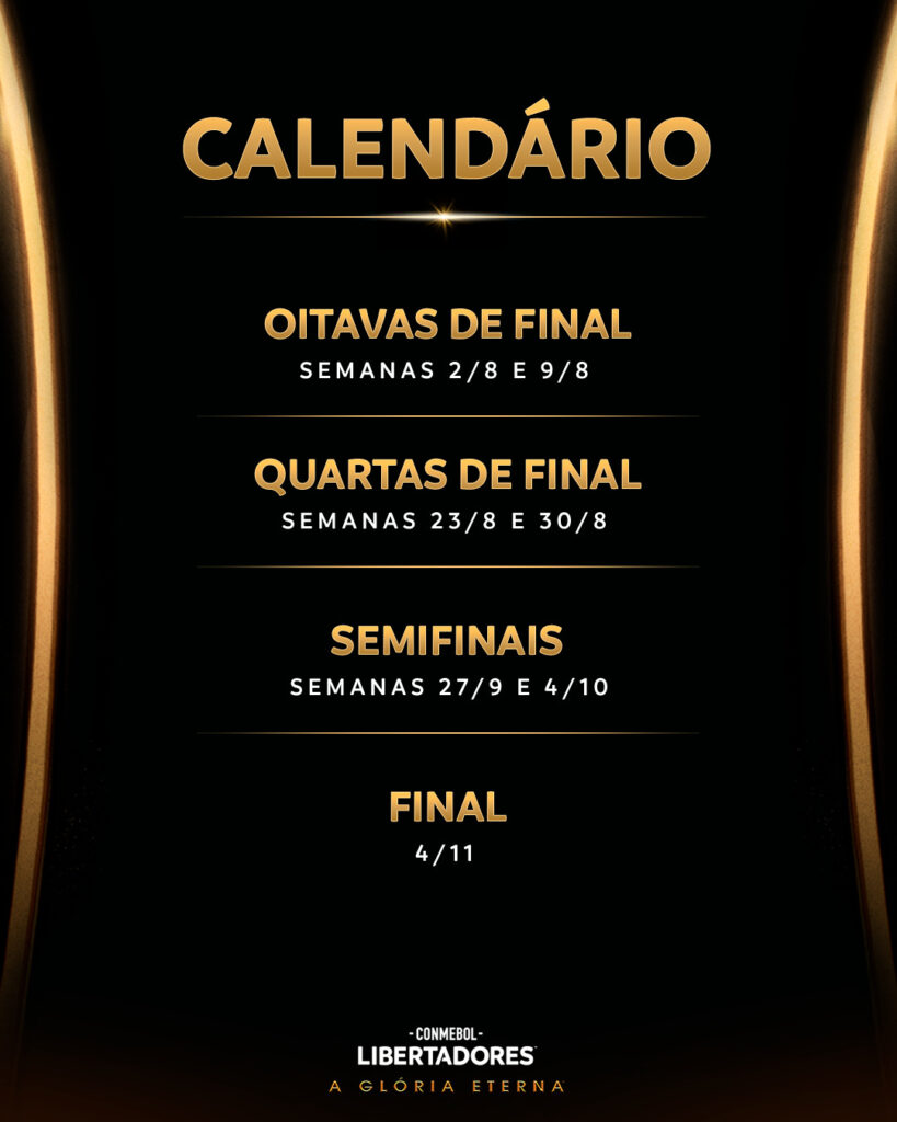 Oitavas De Final Da Libertadores: Datas, Horários E Locais