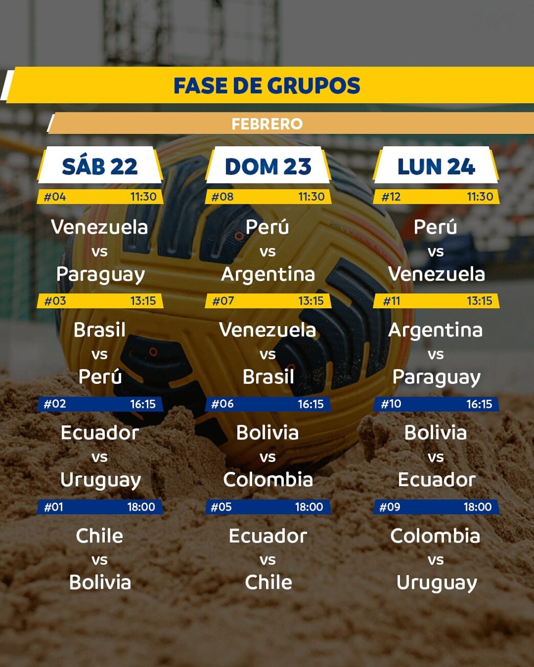 Copa América Beach Soccer 2025: Brasil Brilha Na Abertura