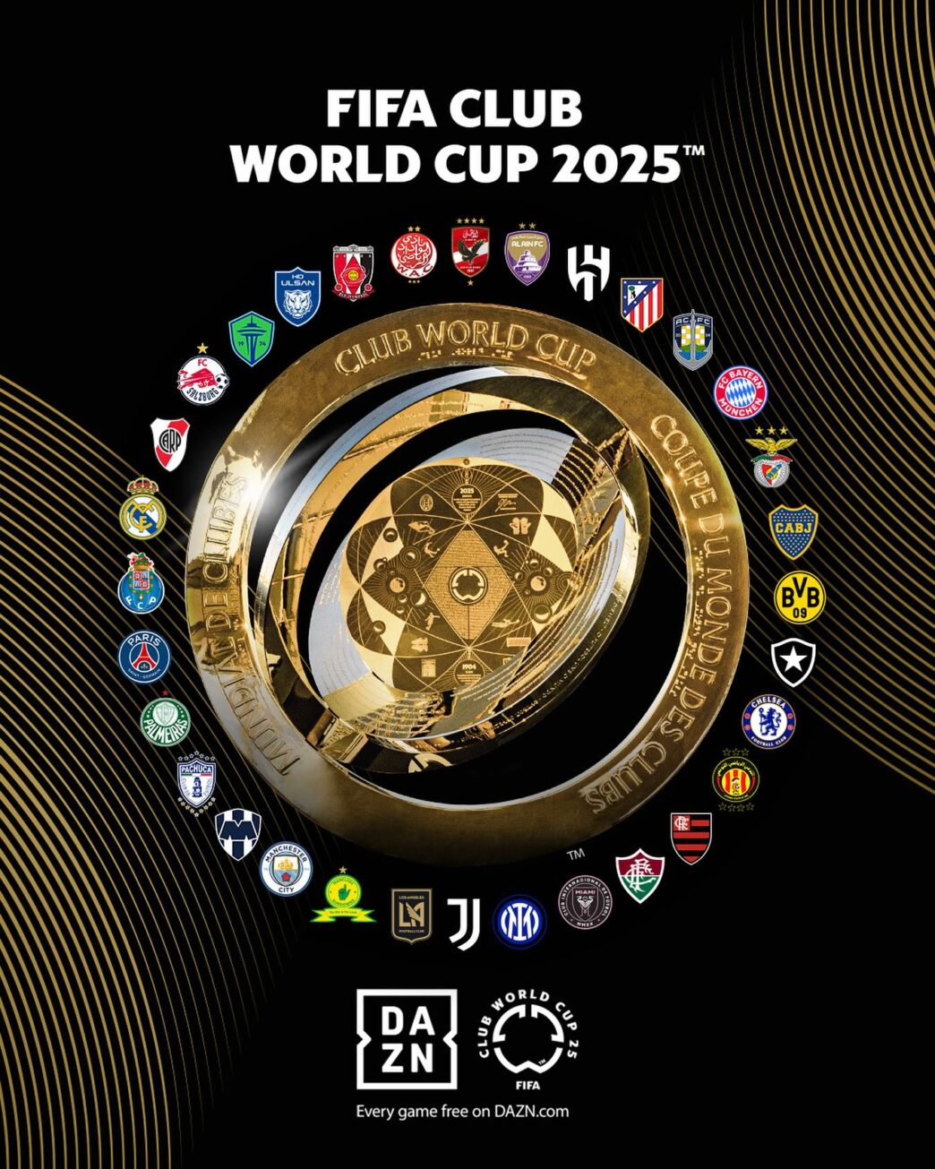 Mundial De Clubes FIFA 2025: O Guia Completo Sobre A Super Copa Do Mundo De Clubes