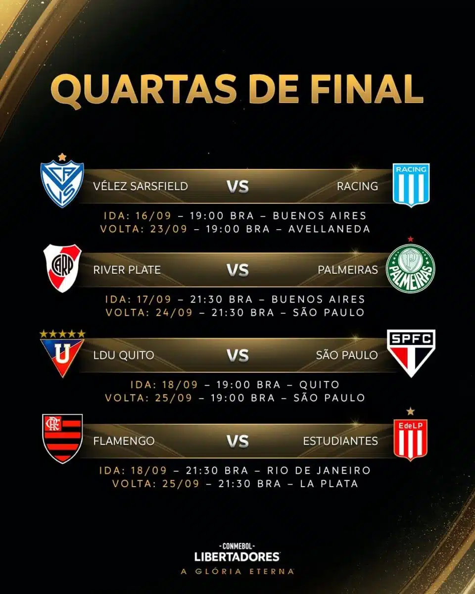 Quartas De Final: Tabela De Jogos Do Chaveamento Da Libertadores 2025