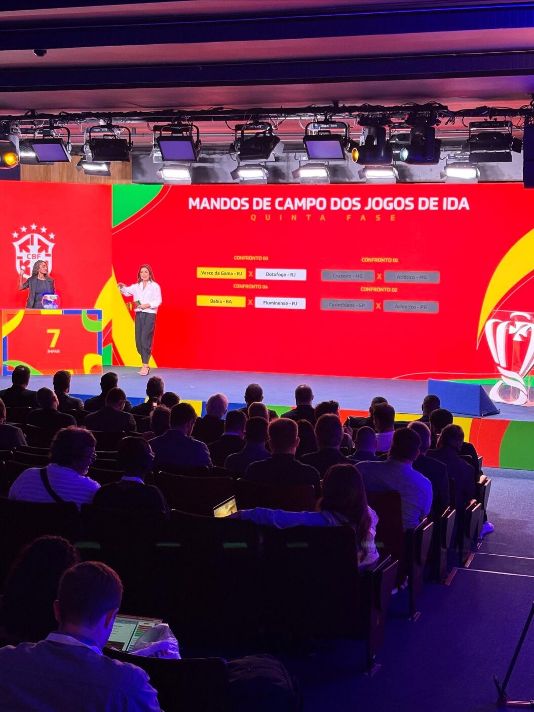 Mundial De Clubes FIFA 2025: O Guia Completo Sobre A Super Copa Do ...